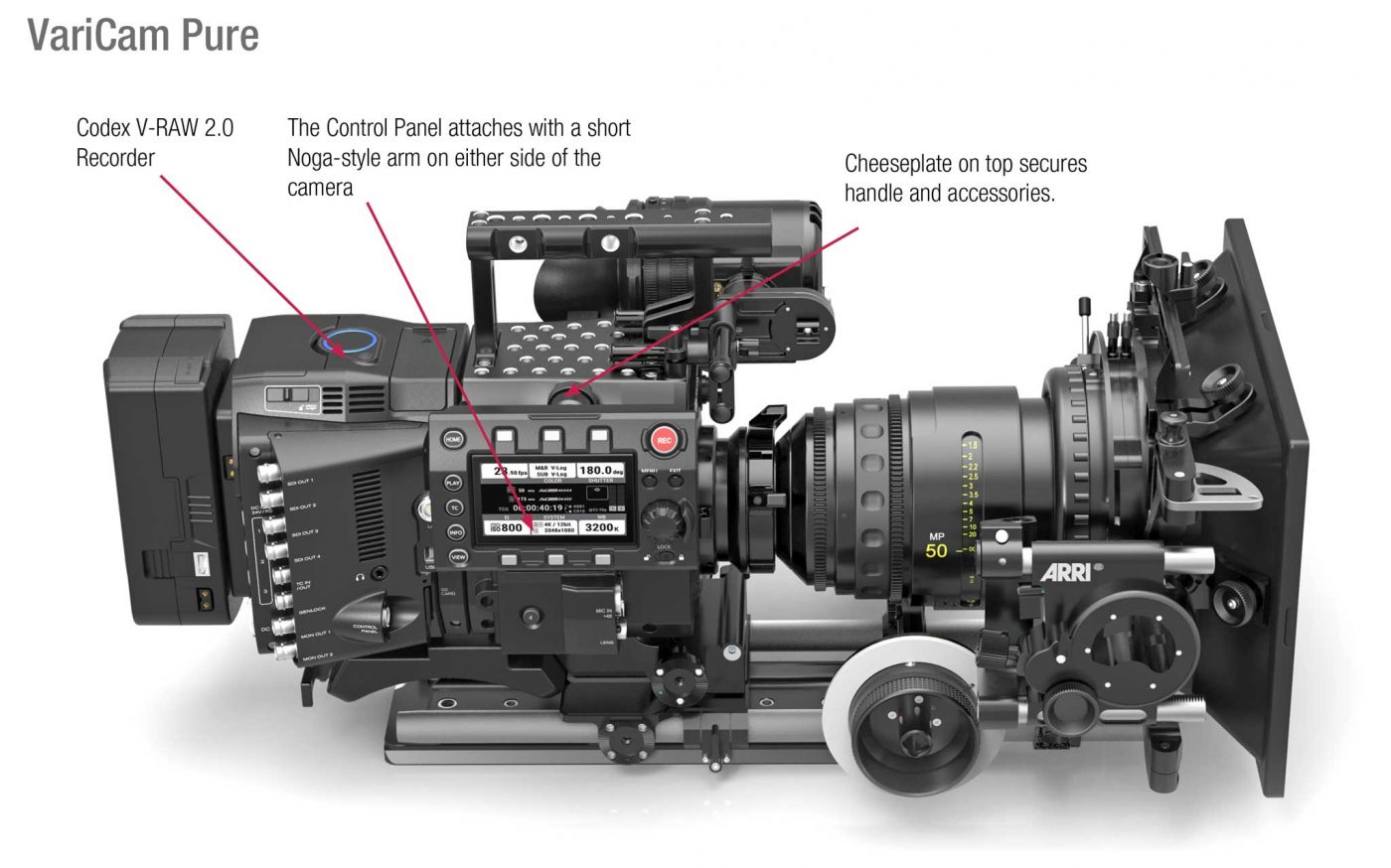Panasonic+Codex VariCam Pure - Film and Digital TimesFilm and Digital Times