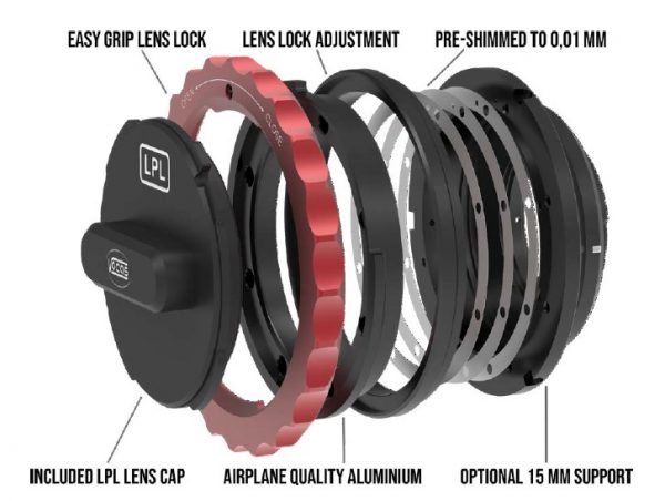 Vocas LPL and PL Mounts - Film and Digital TimesFilm and Digital Times