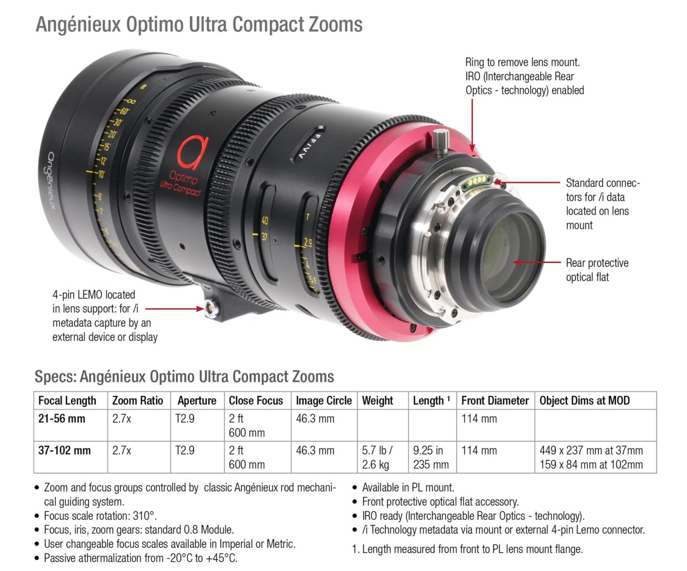 Angénieux Optimo Ultra Compact Zooms - Film and Digital TimesFilm and ...