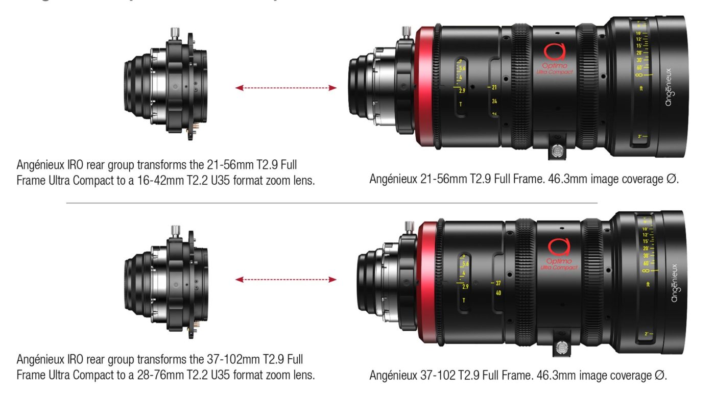 Angénieux Optimo Ultra Compact FF & U35 - Film and Digital TimesFilm ...