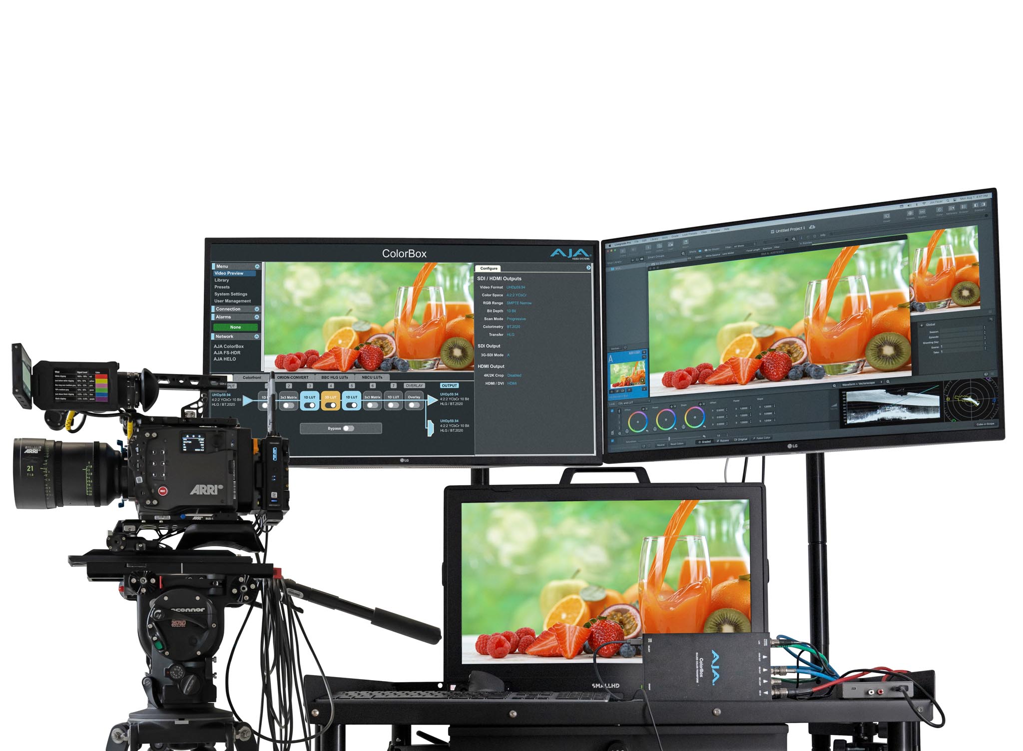 AJA ColorBox v2.0 - Film and Digital TimesFilm and Digital Times